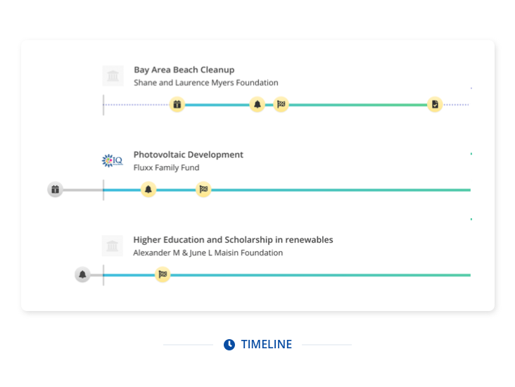 GRANTSEEKER Reviews, Cost & Features | GetApp Australia 2025