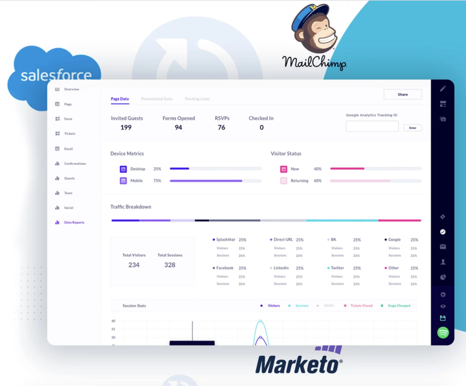 Splash - Avis, notes, prix et abonnements - Capterra France 2022