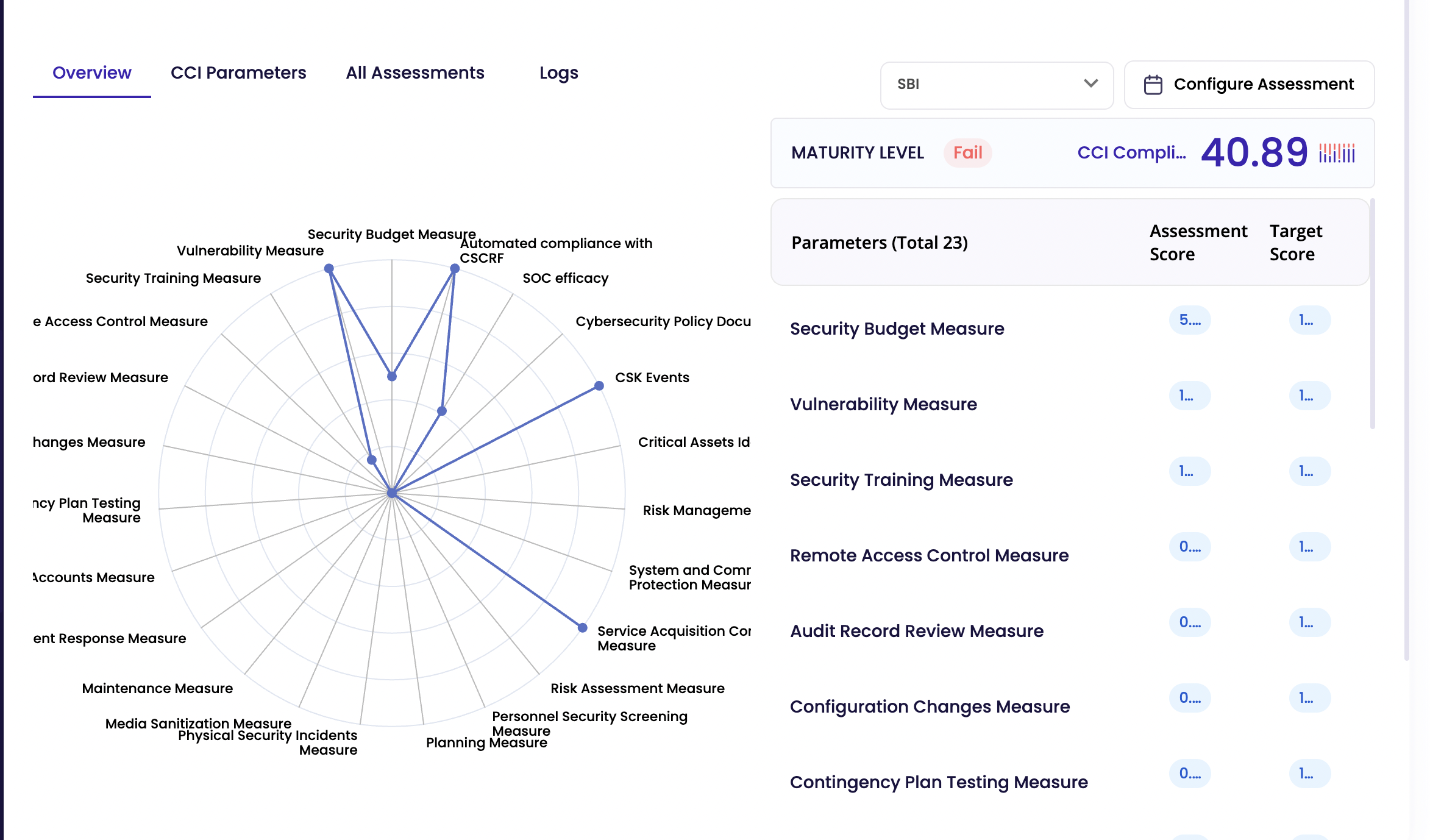 Cyber Risk Posture Management Platform Software - 2025 Reviews, Pricing ...