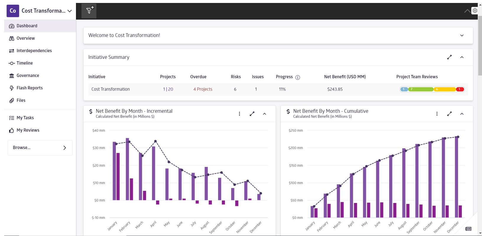Conductor Software - 2022 Reviews, Pricing & Demo
