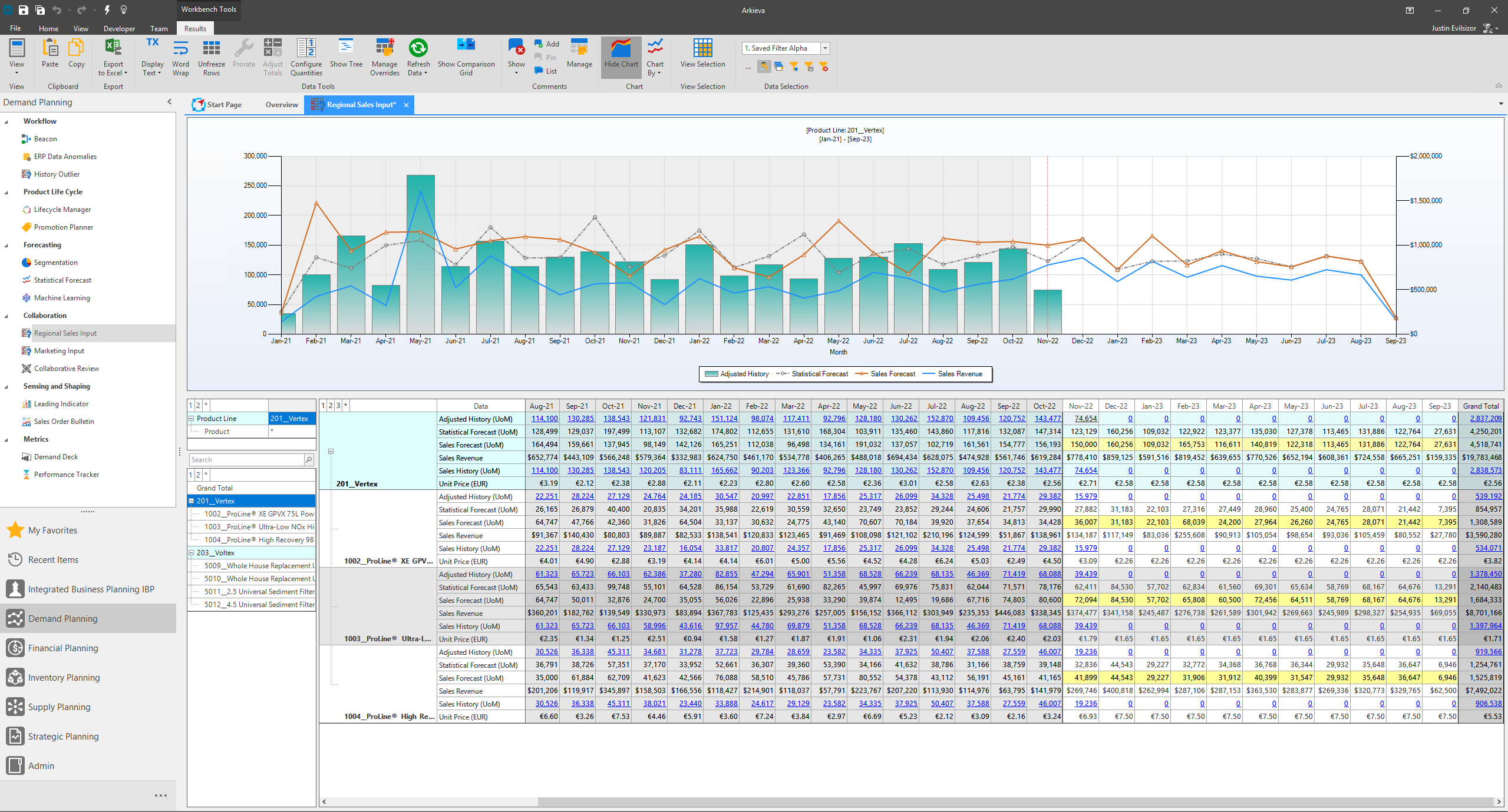 Arkieva Software - 2025 Reviews, Pricing & Demo