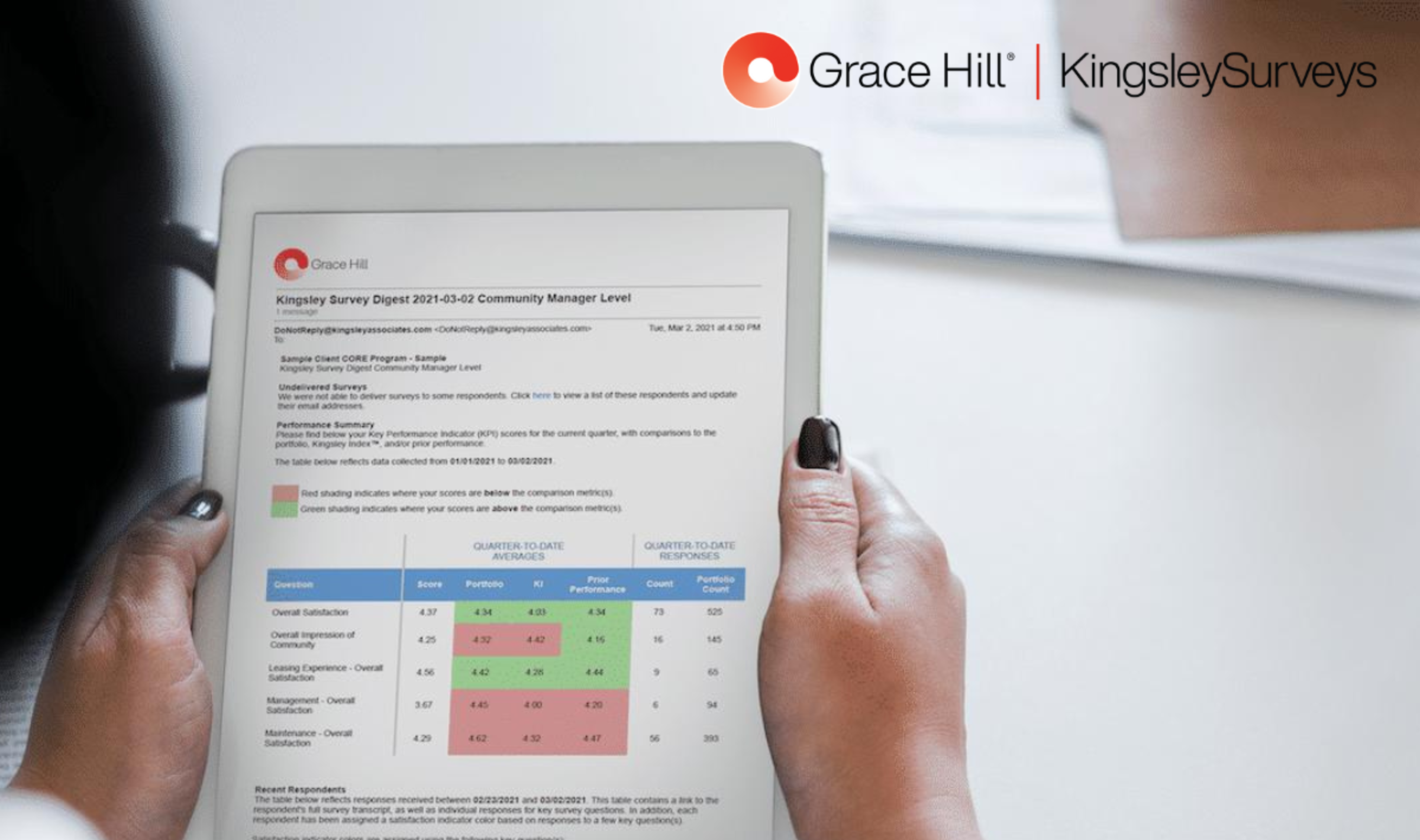 Grace Hill Surveys Software - 2025 Reviews, Pricing & Demo