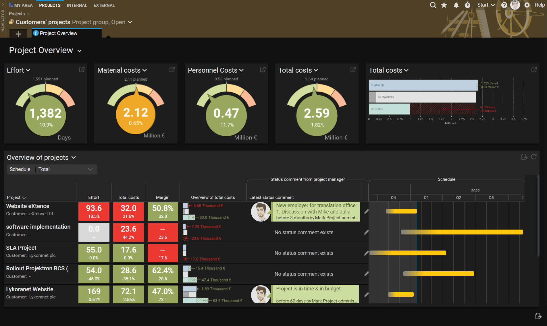 Projektron BCS Software - 2024 Reviews, Pricing & Demo