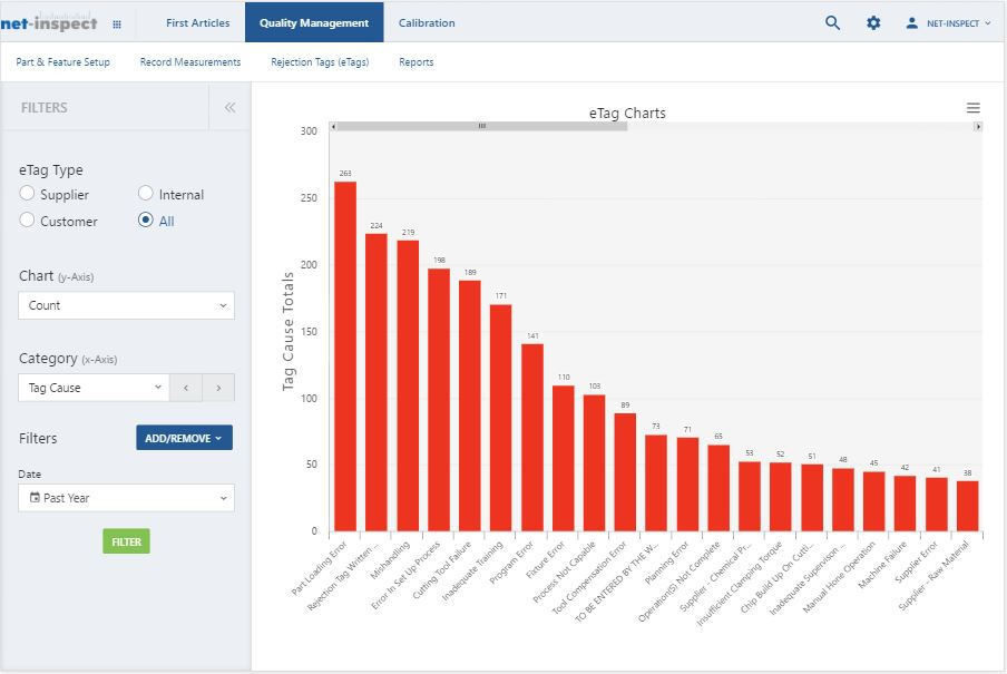 Net-Inspect Pricing, Cost & Reviews - Capterra UK 2025