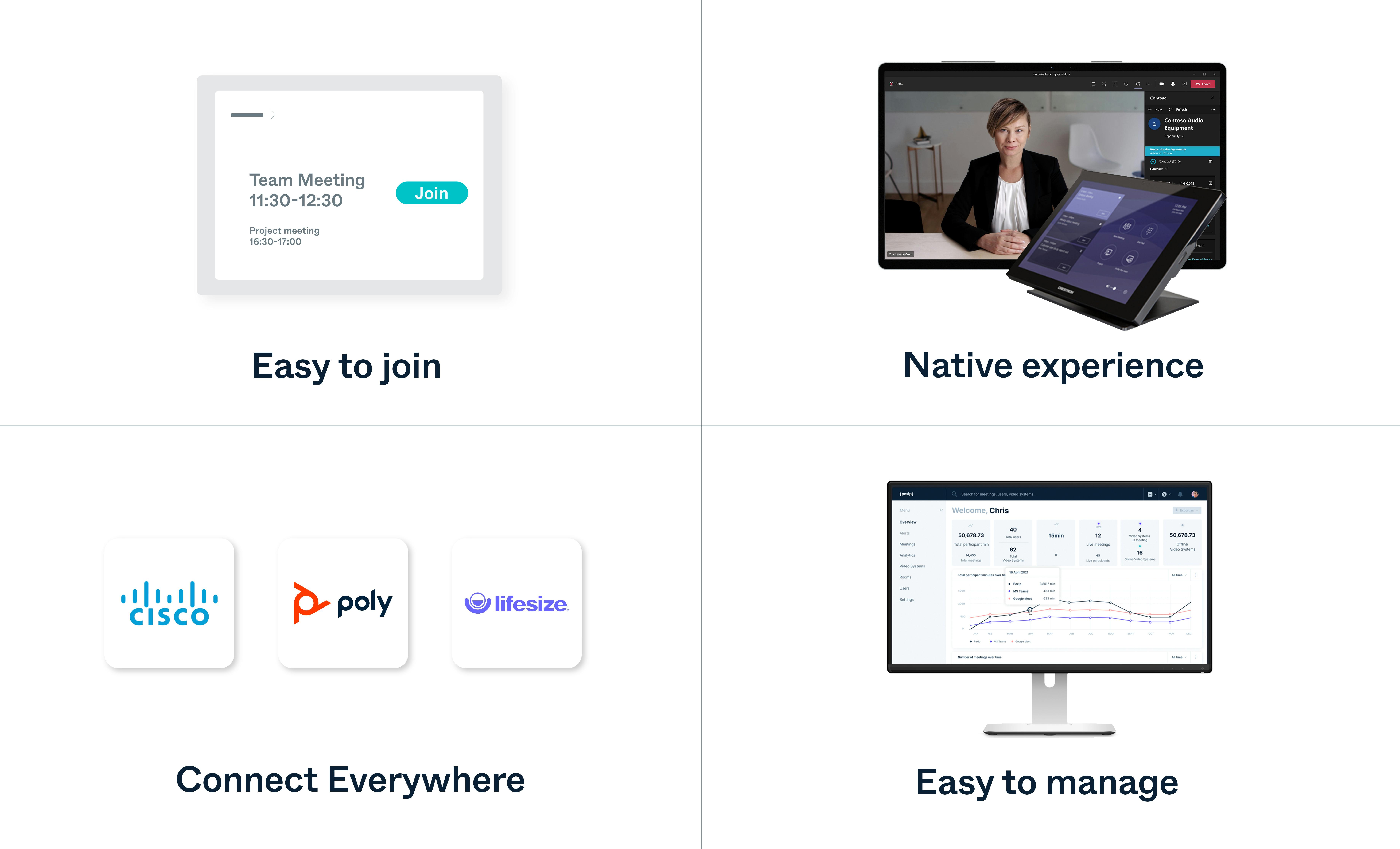 Pexip Enterprise Room Connector Pricing, Alternatives & More 2023 ...