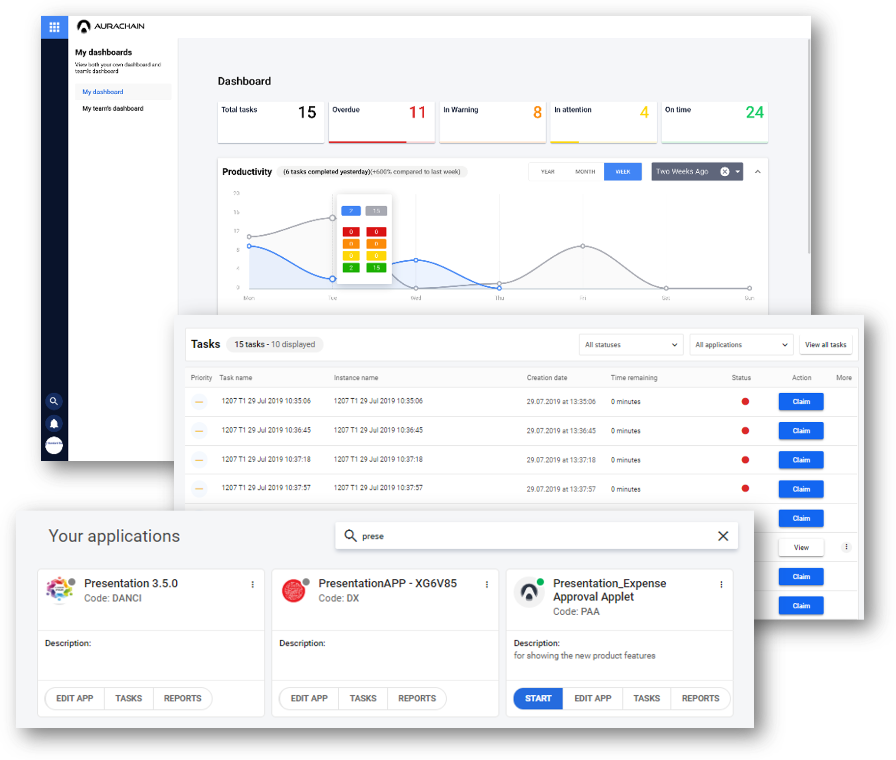 Aurachain Software - 2024 Reviews, Pricing & Demo