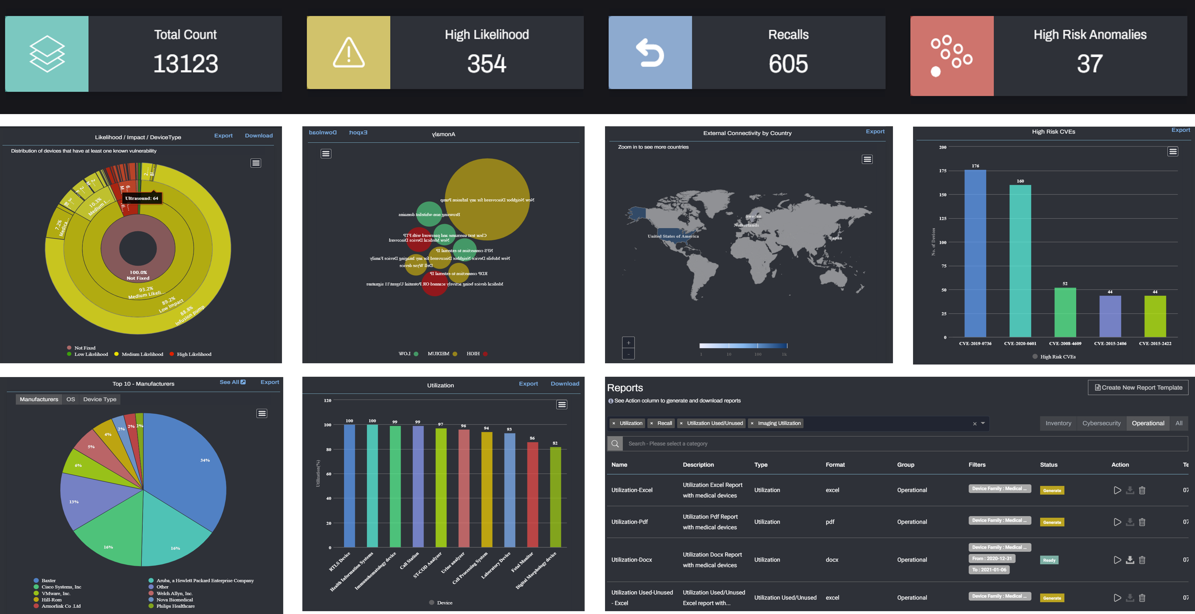 Asimily Insight Software - 2025 Reviews, Pricing & Demo