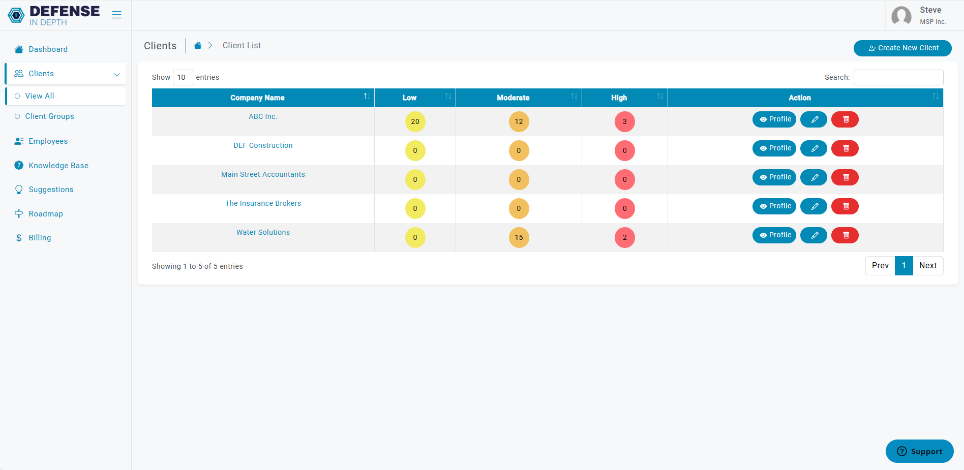 Defense In Depth Software - 2024 Reviews, Pricing & Demo