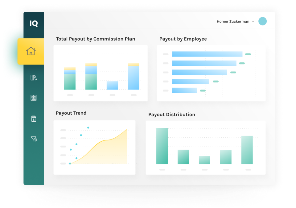EquatePlus - Opiniones, precios y características - Capterra España 2021