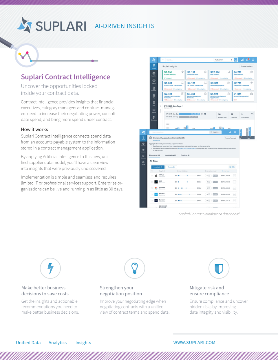 Suplari Cost & Reviews - Capterra Australia 2024