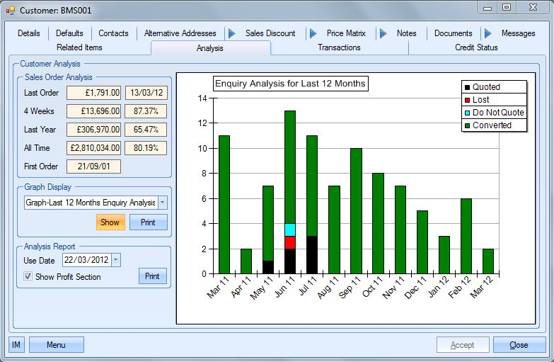 ProgressPlus Pricing, Cost & Reviews - Capterra UK 2025