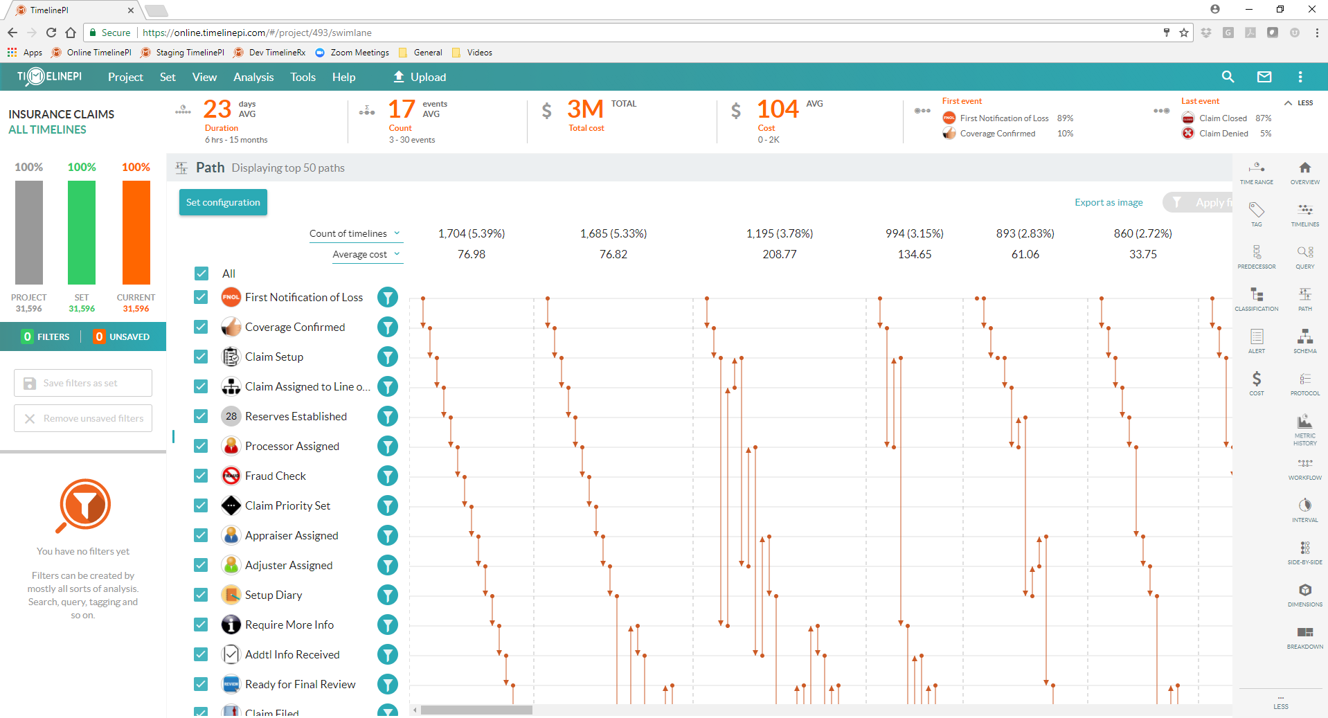 ABBYY Timeline Software - 2023 Reviews, Pricing & Demo