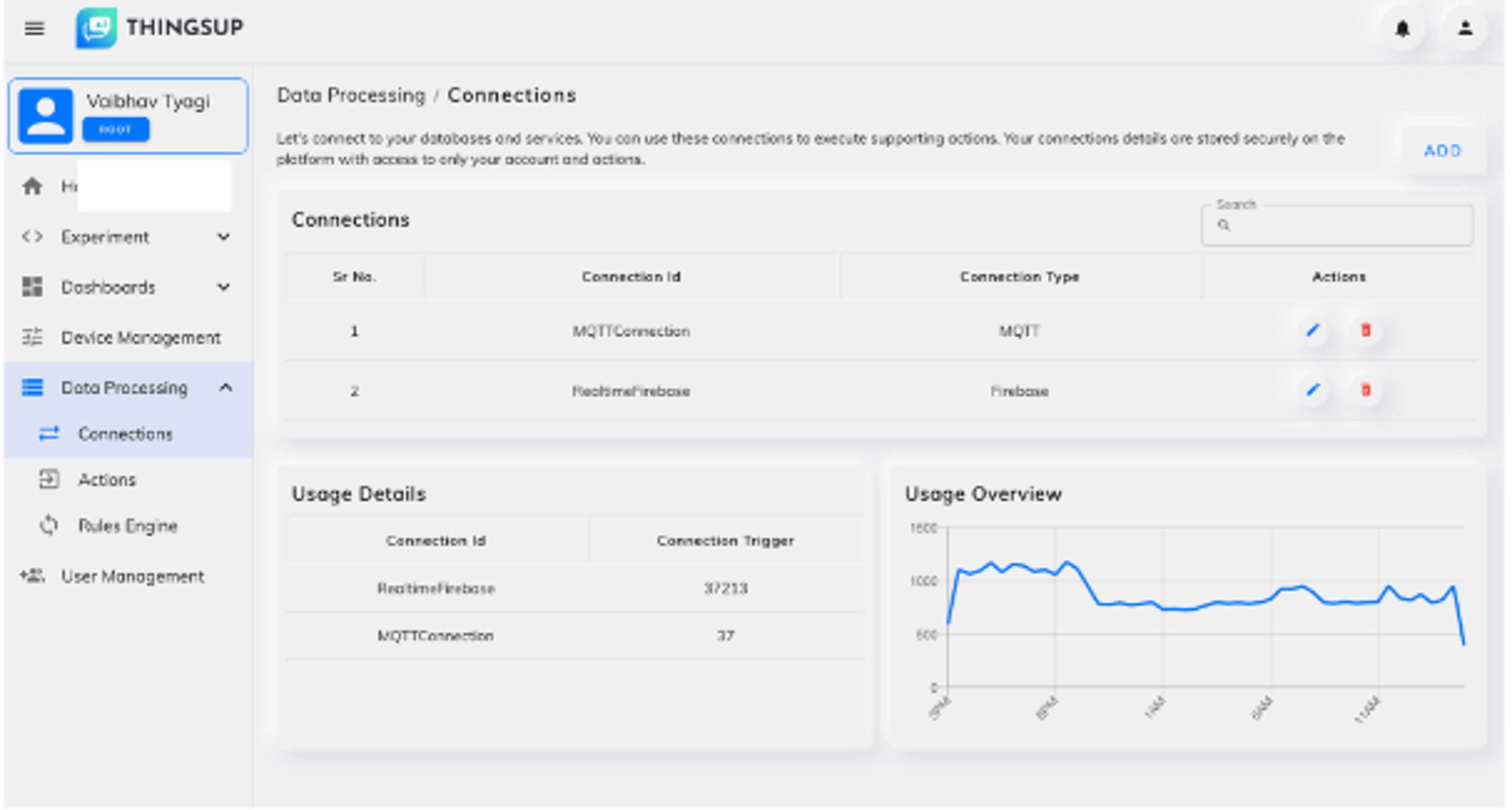 Thingsup IoT Platform | Reviews, Pricing & Demos - SoftwareAdvice GB