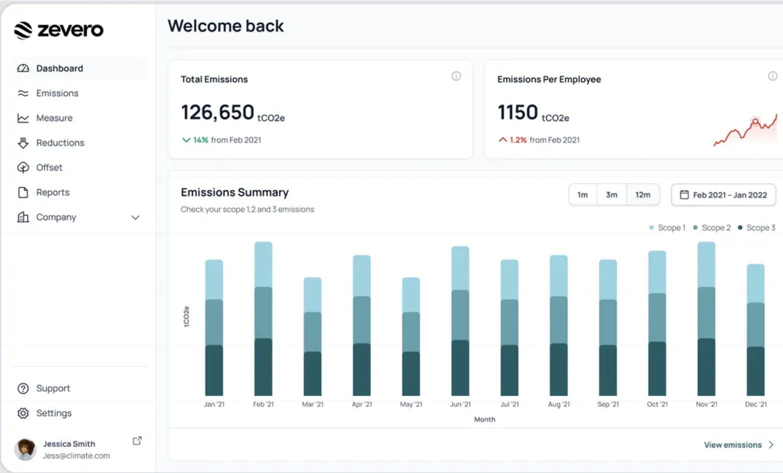 Zevero Pricing, Alternatives & More 2025 | Capterra