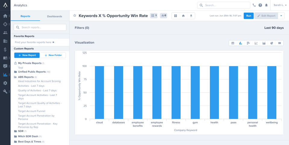 Apollo: precios, funciones y opiniones | GetApp México 2021