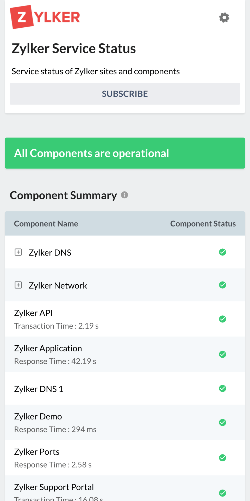 Site24x7 StatusIQ Reviews, Prices & Ratings | GetApp UK 2024