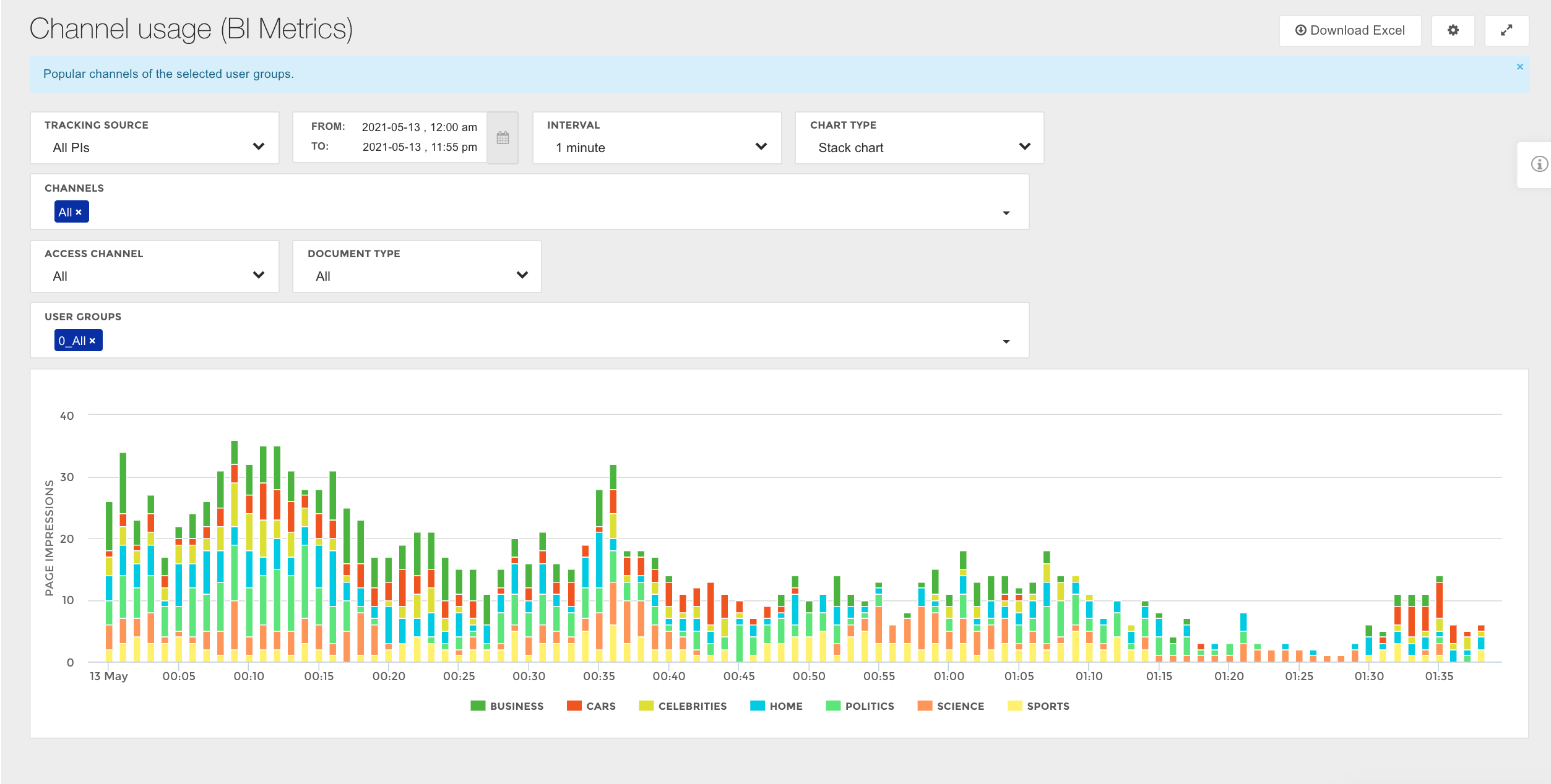 CeleraOne Pricing, Alternatives & More 2025 | Capterra