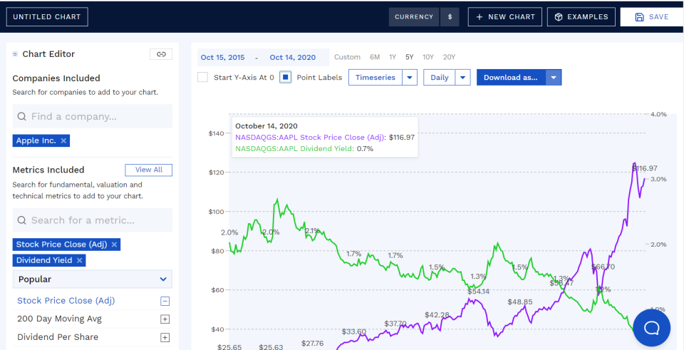 finbox.io Pricing, Reviews & Features - Capterra Canada 2023