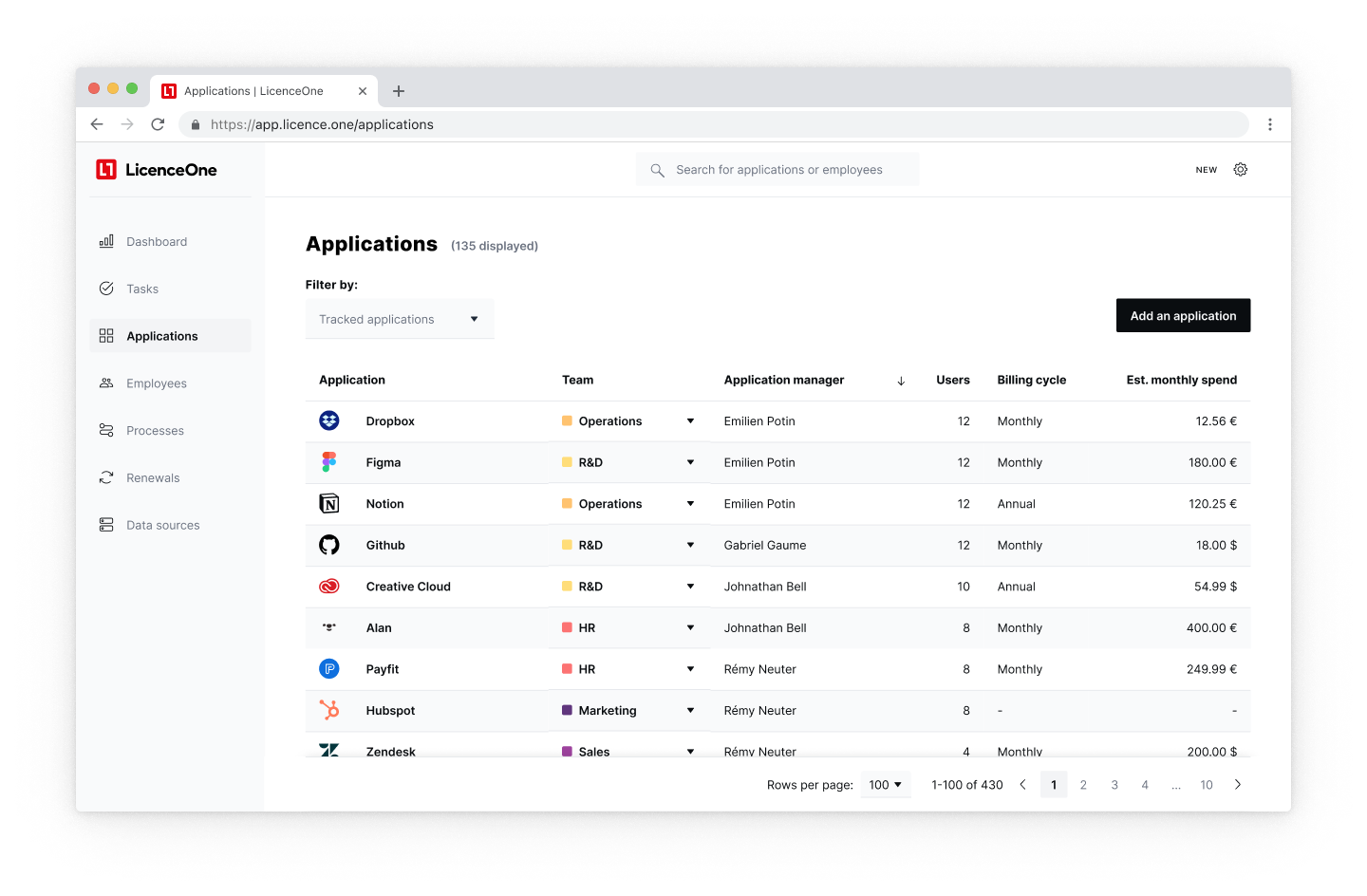 LicenceOne Pricing, Alternatives & More 2025 | Capterra