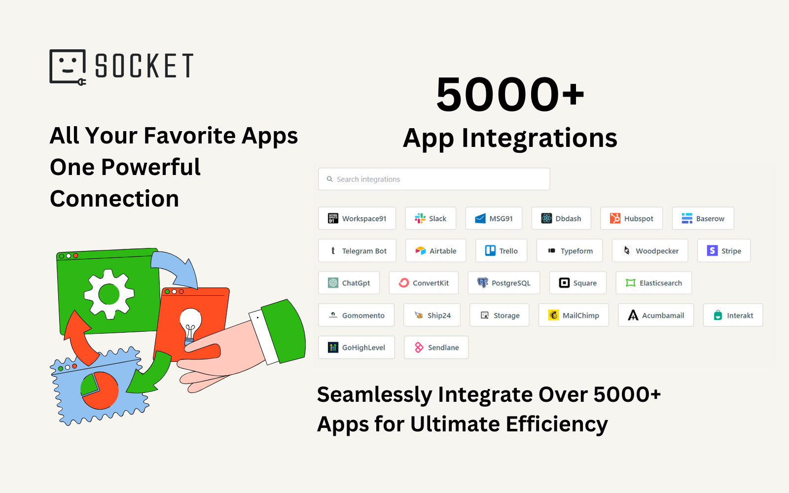 viaSocket Price, Features, Reviews & Ratings - Capterra India