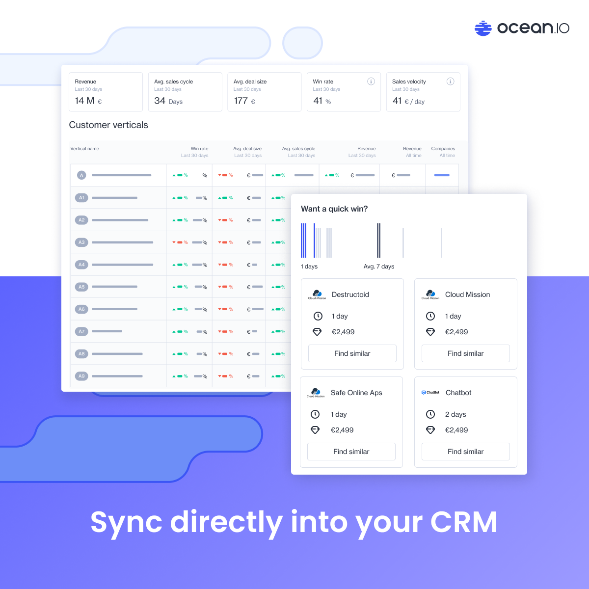 Ocean.io Reviews, Cost & Features | GetApp Australia 2025