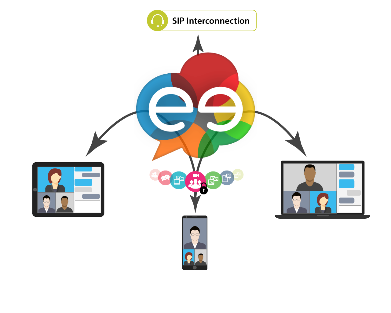 ApiRTC Software - 2025 Reviews, Pricing & Demo