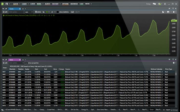 Enverus Pricing, Alternatives & More 2023 | Capterra