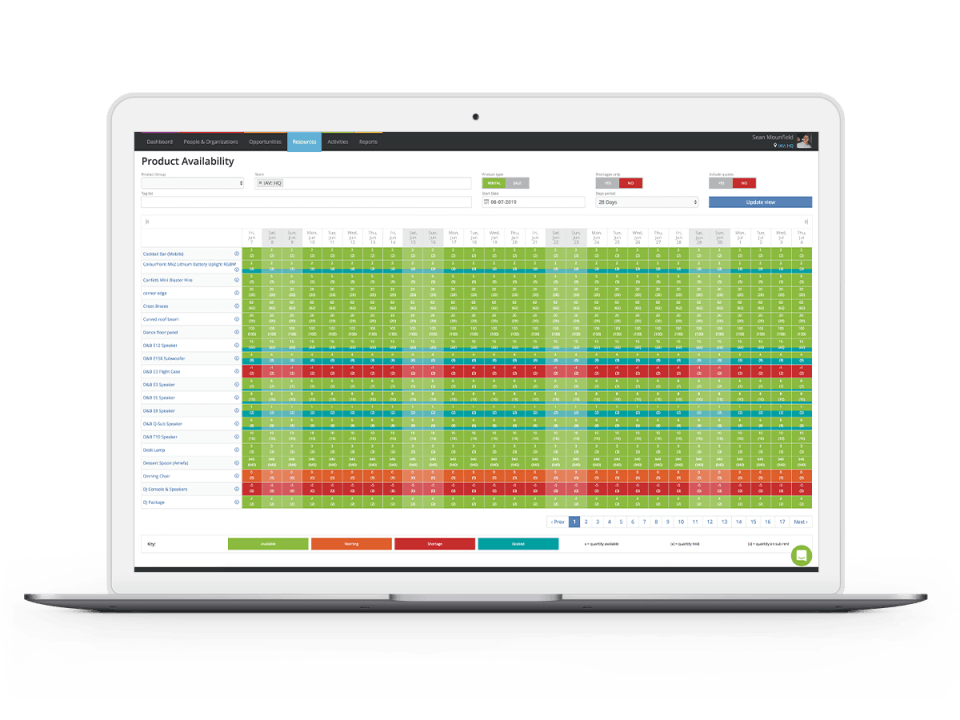 Current RMS Pricing, Alternatives & More 2023 | Capterra