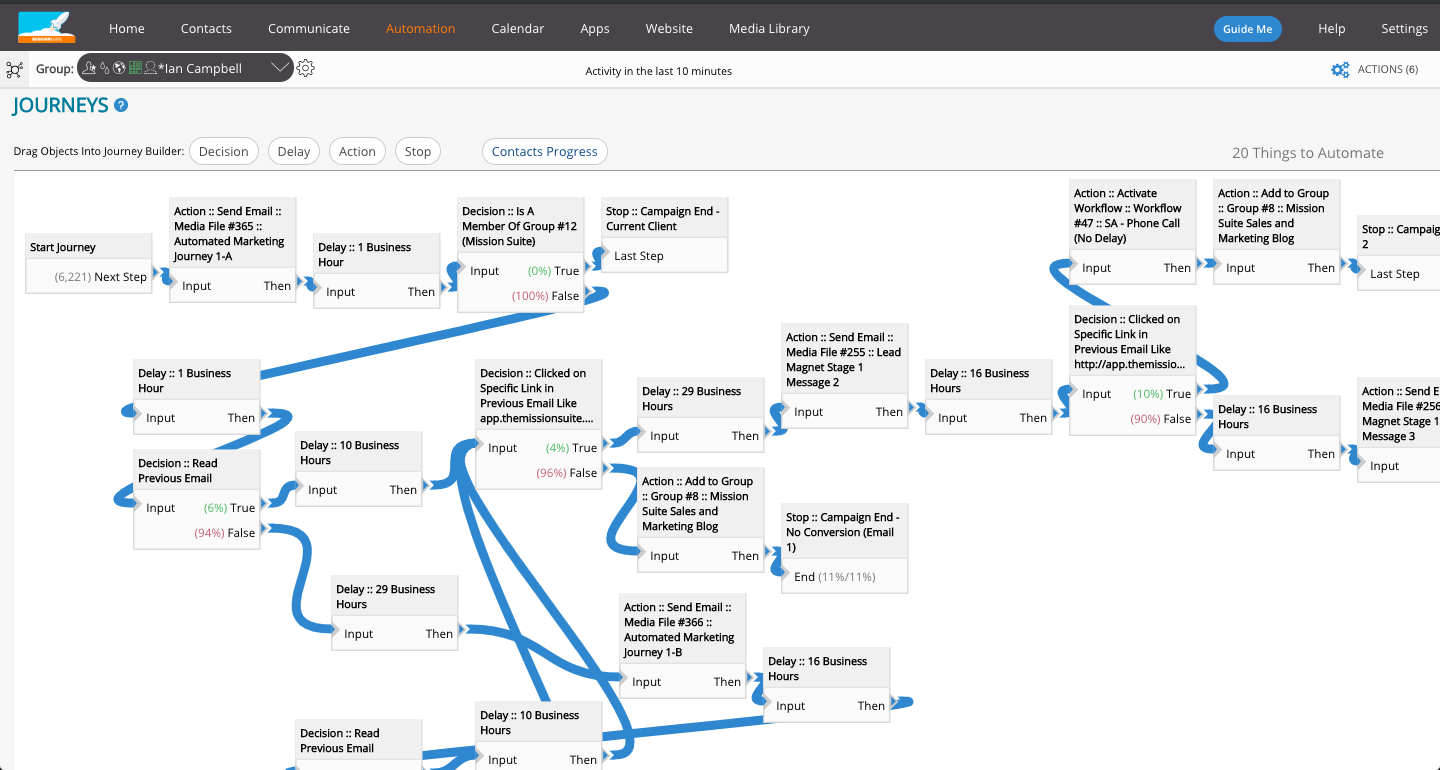 Mission Suite | Reviews, Pricing & Demos - SoftwareAdvice NZ