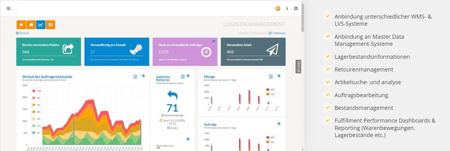 ACL insight Software - 2024 Reviews, Pricing & Demo