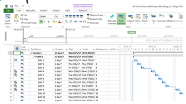 Gantter Reviews, Cost & Features | GetApp Australia 2024