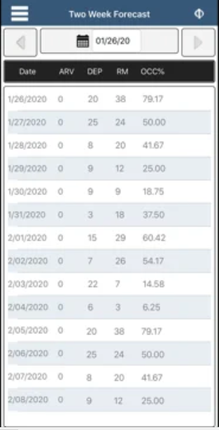 Visual Matrix PMS Software - 2025 Reviews, Pricing & Demo