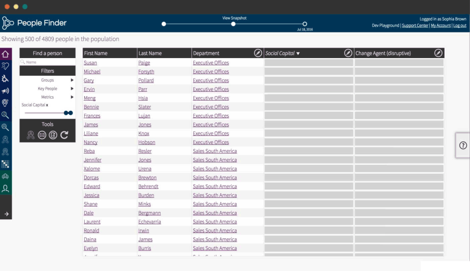 Syndio Pricing, Alternatives & More 2025 | Capterra