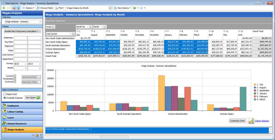 HR3 Payroll Cost & Reviews - Capterra Australia 2023