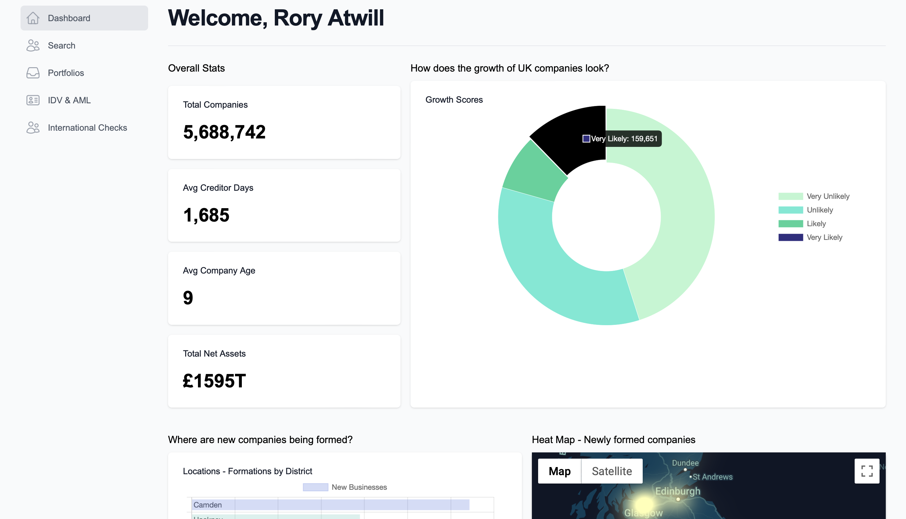 Red Flag Alert Software - 2025 Reviews, Pricing & Demo
