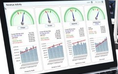 StreamlineMD Software - 2025 Reviews, Pricing & Demo