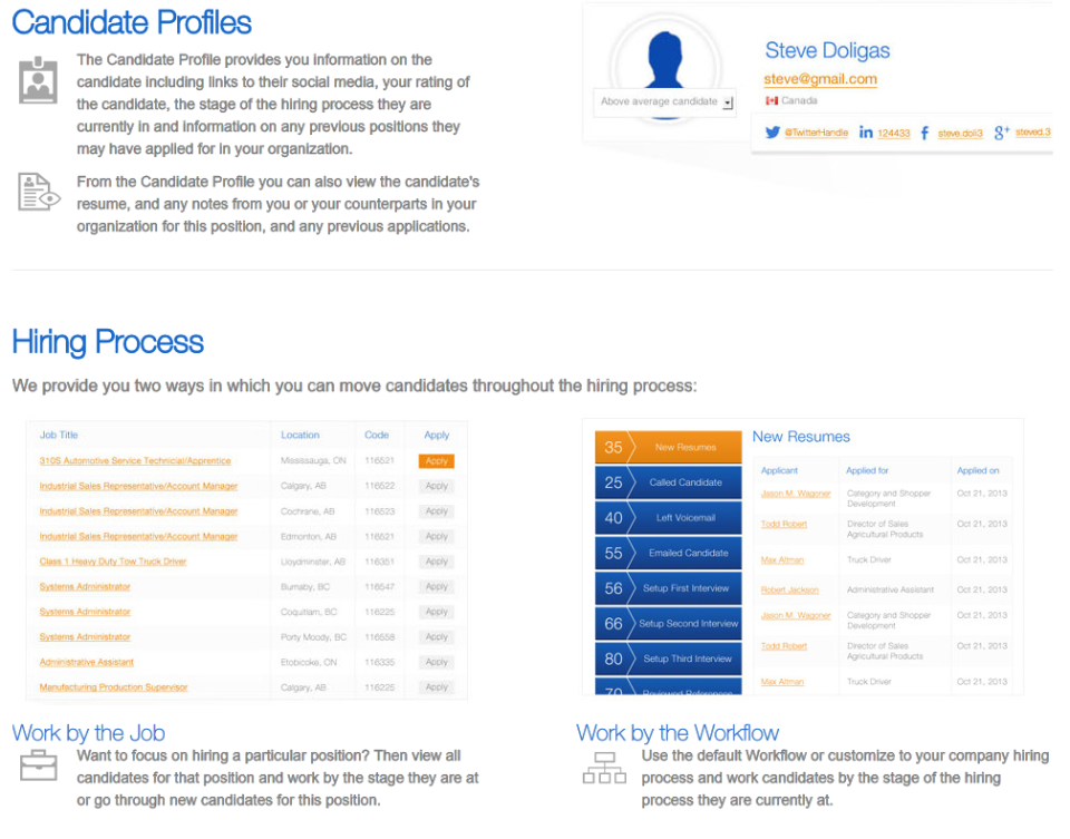 NetHire Suite Pricing, Cost & Reviews - Capterra UK 2025