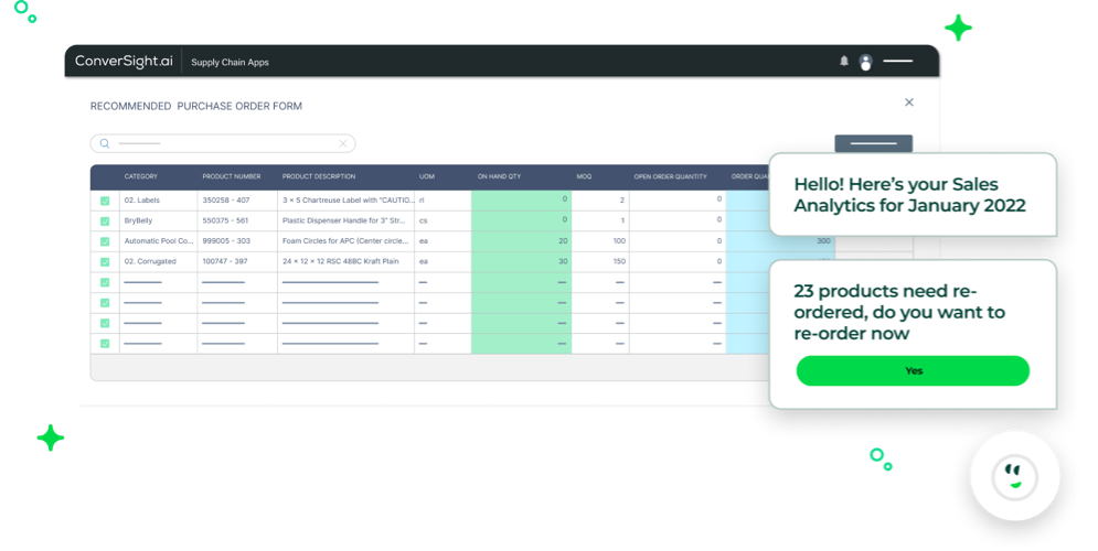 ConverSight Software - 2025 Reviews, Pricing & Demo