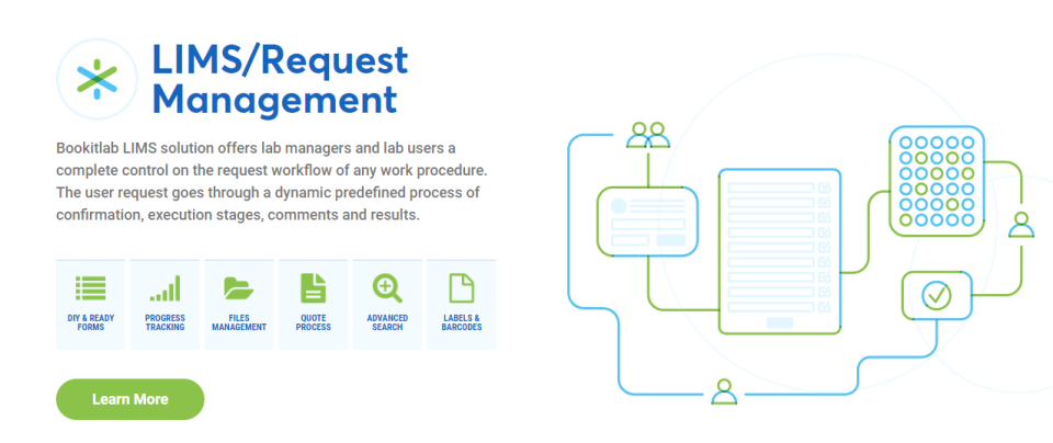Bookitlab Pricing, Alternatives & More 2025 | Capterra