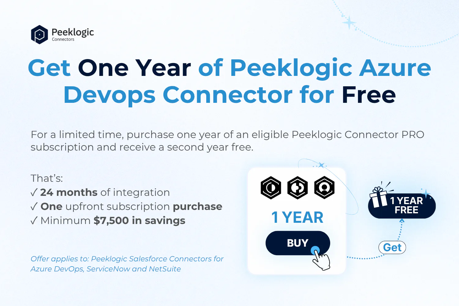 Peeklogic Salesforce Azure DevOps Connector Reviews, Cost & Features ...