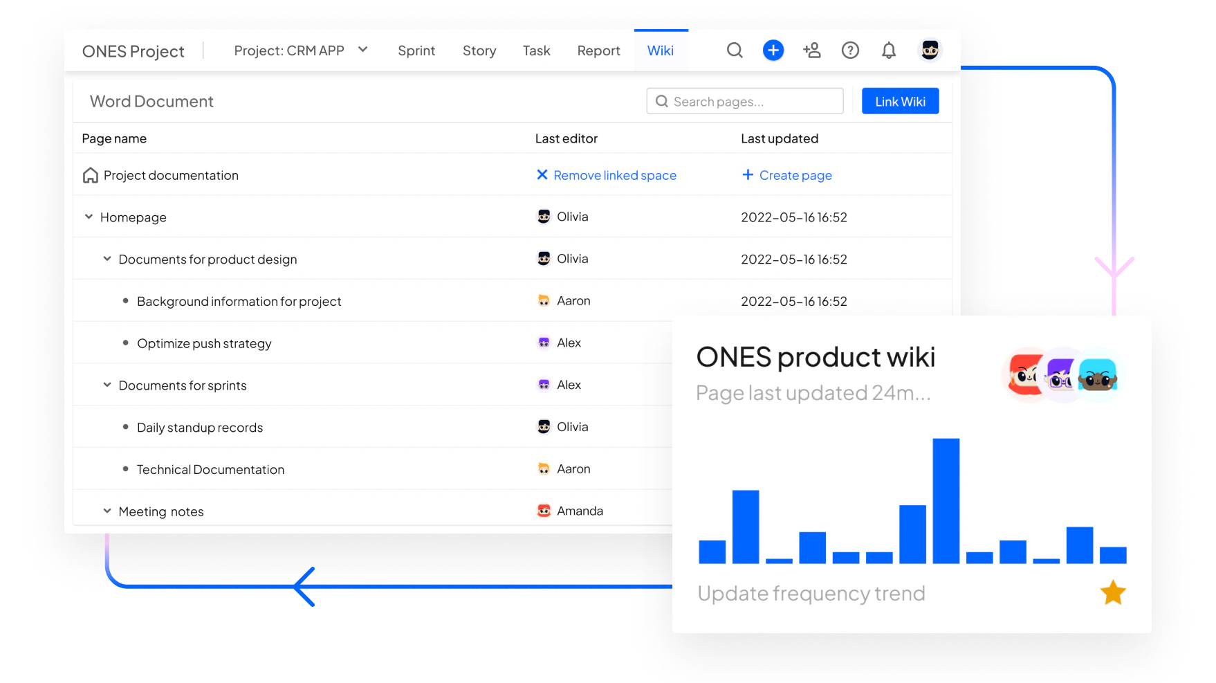 ONES.com Pricing, Alternatives & More 2023 | Capterra