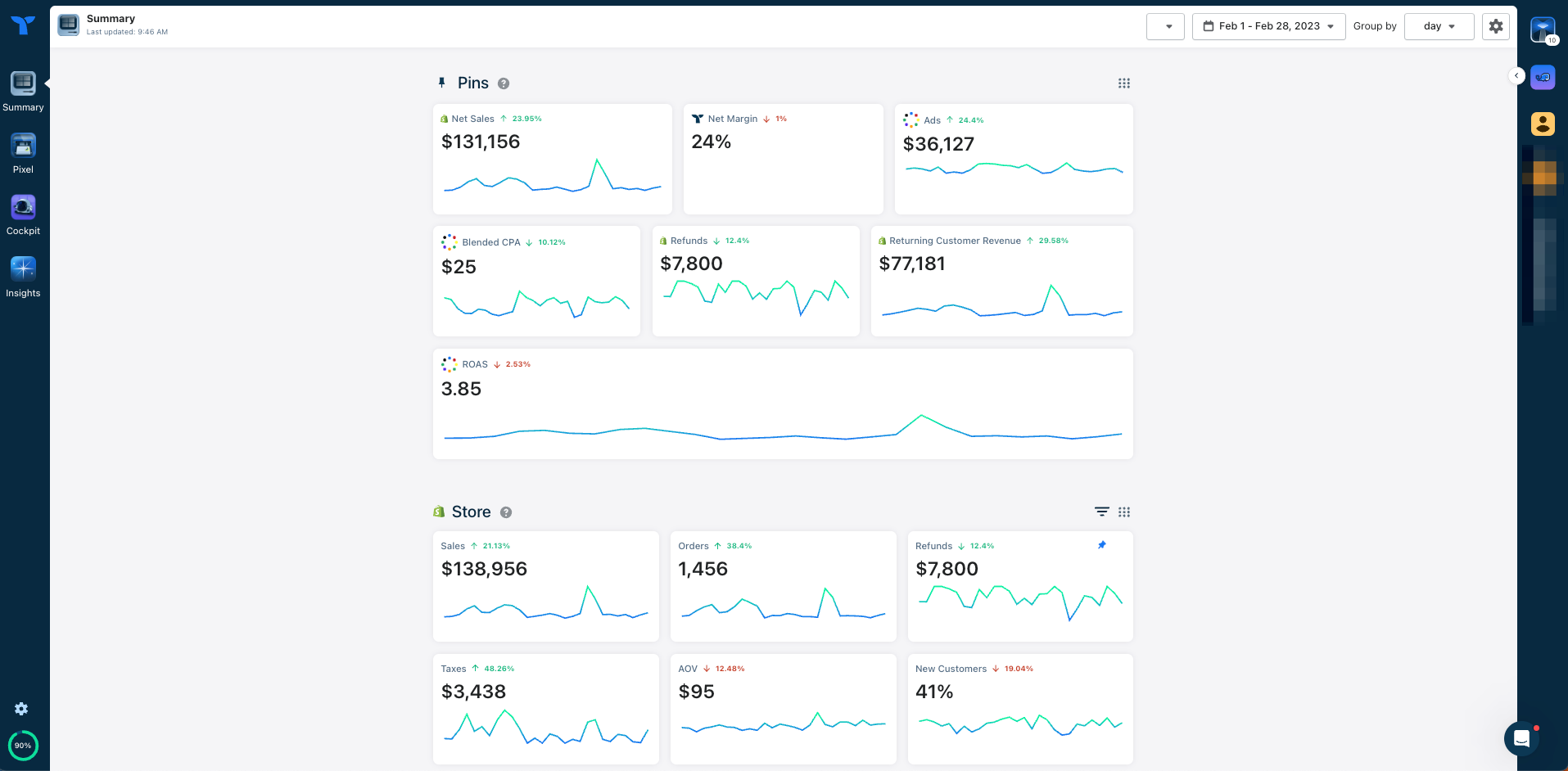Triple Whale Pricing, Alternatives & More 2023 | Capterra