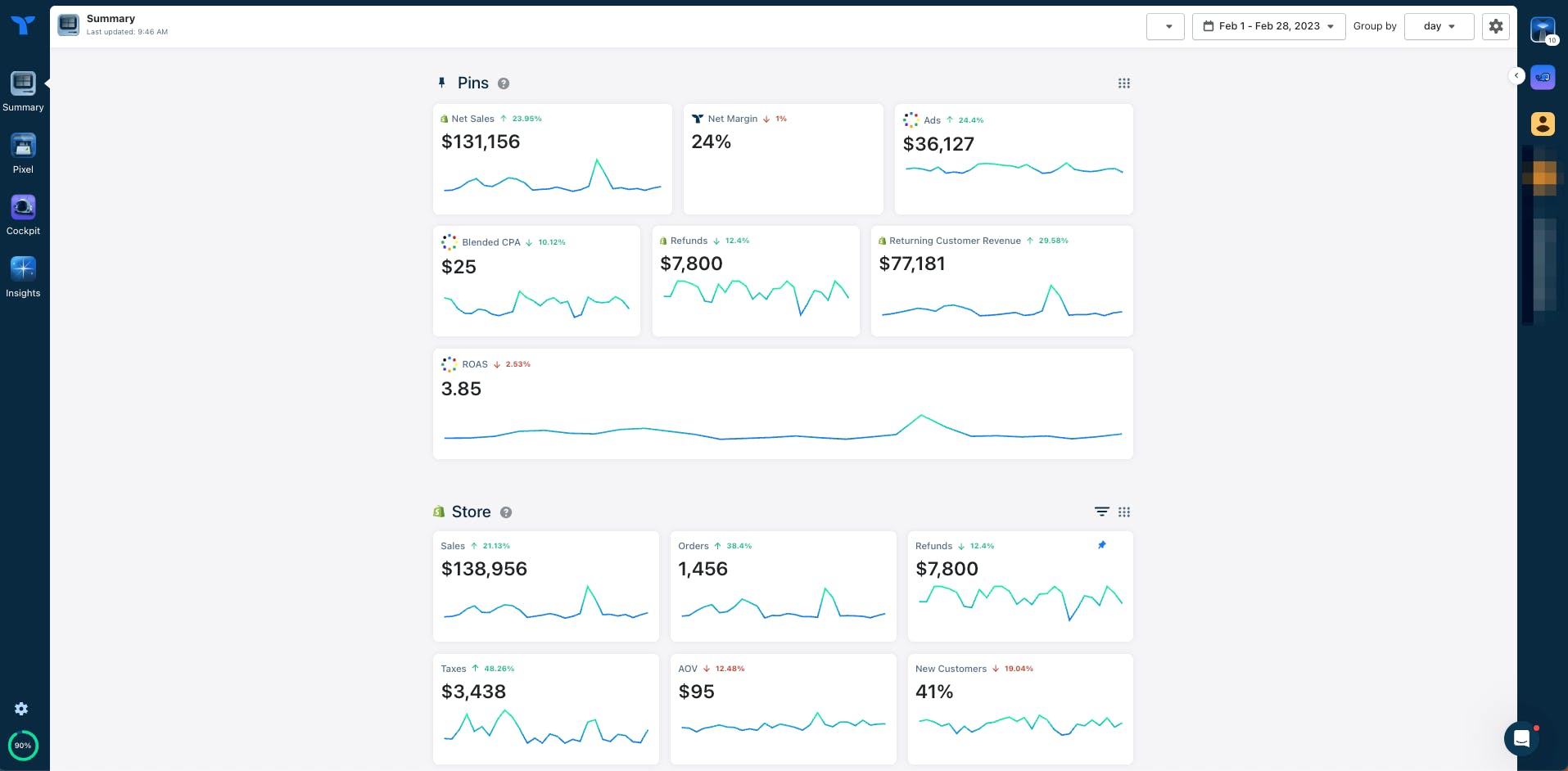 Triple Whale Pricing, Alternatives & More 2023 | Capterra