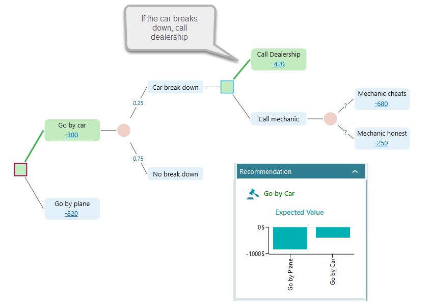 Rational Will Pricing, Alternatives & More 2025 | Capterra
