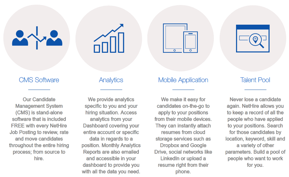 NetHire Suite Pricing, Alternatives & More 2025 | Capterra