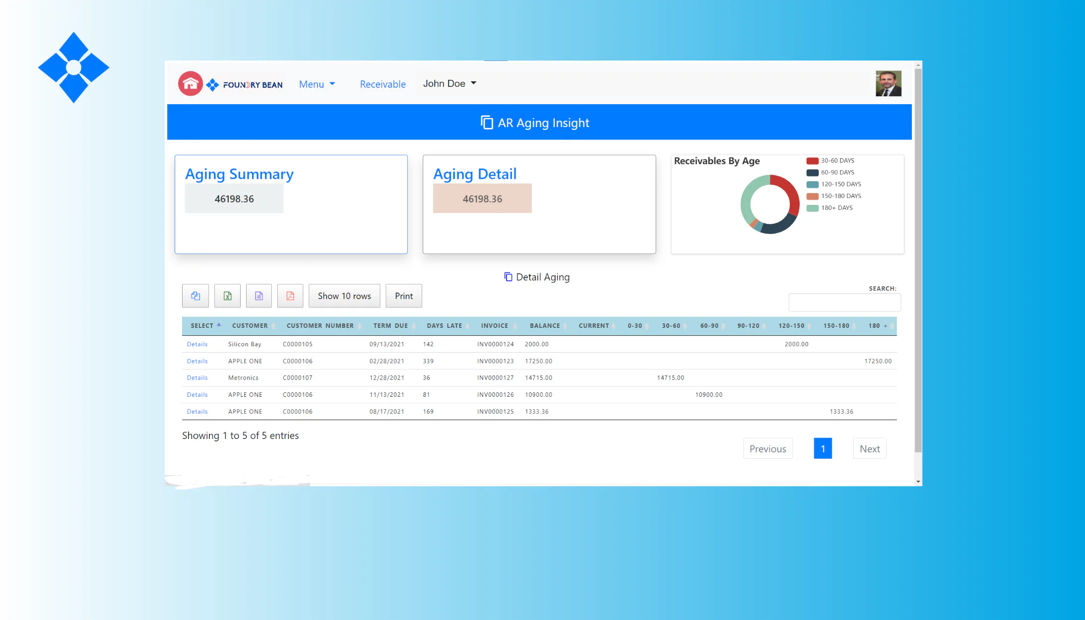 Foundry Bean Global Work System Reviews, Cost & Features | GetApp ...