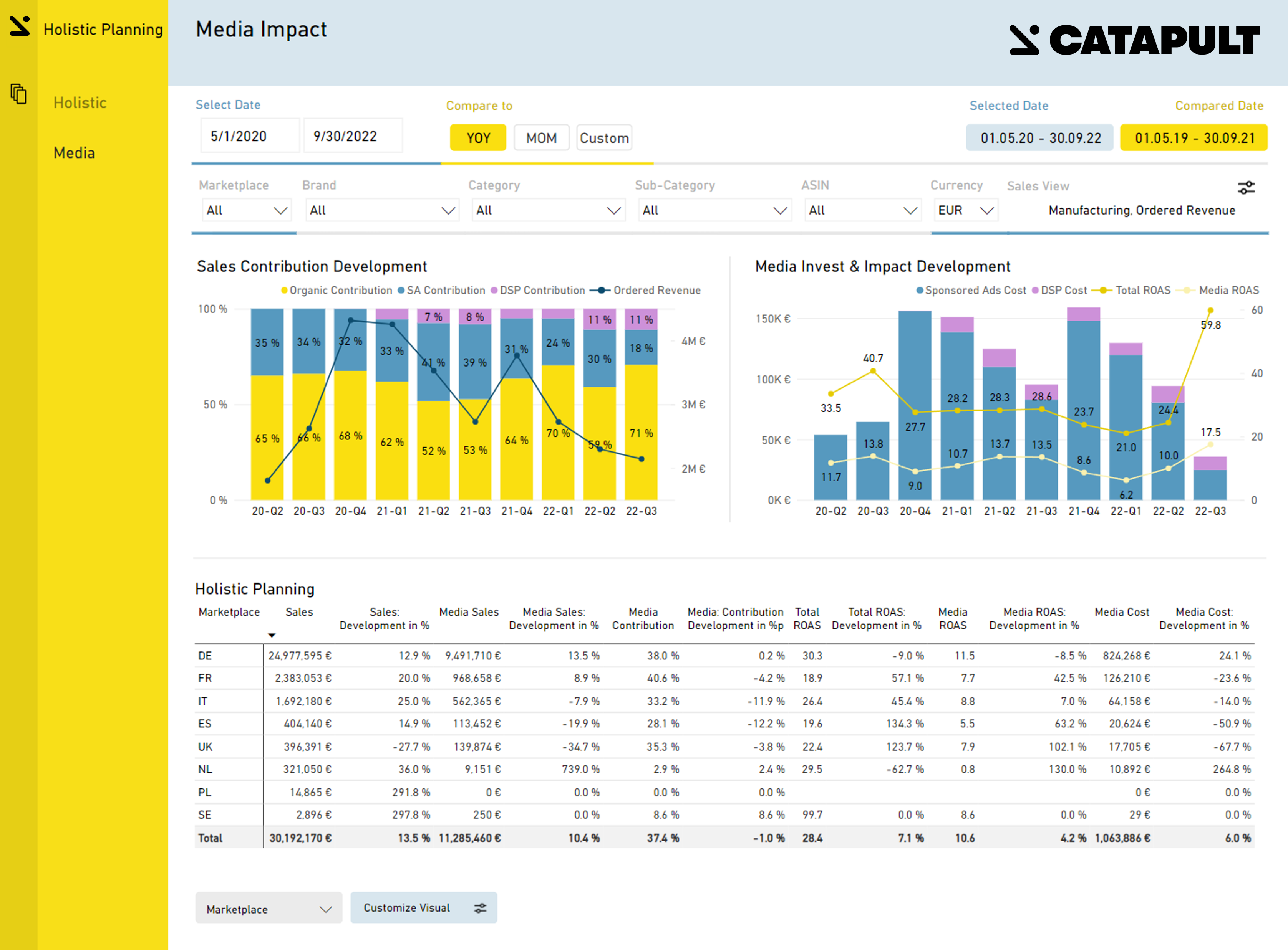 Catapult Software Reviews, Demo & Pricing - 2024