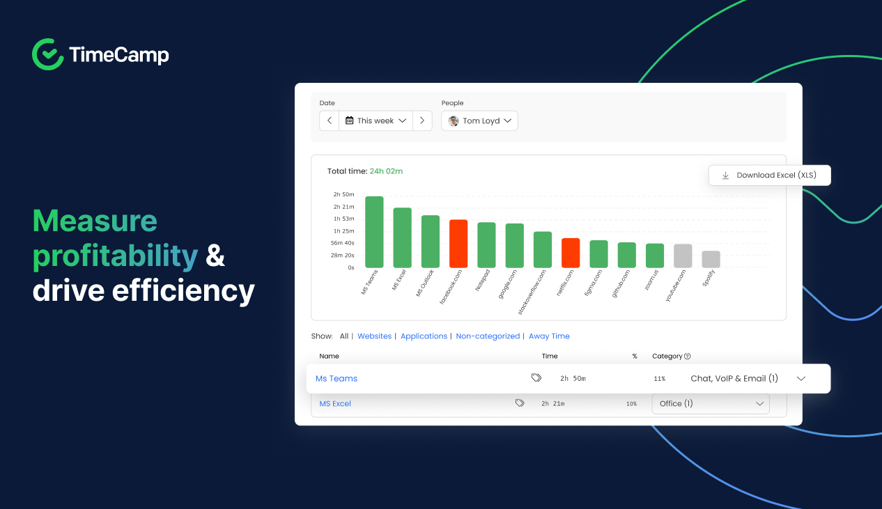 TimeCamp: precios, funciones y opiniones | GetApp México 2025