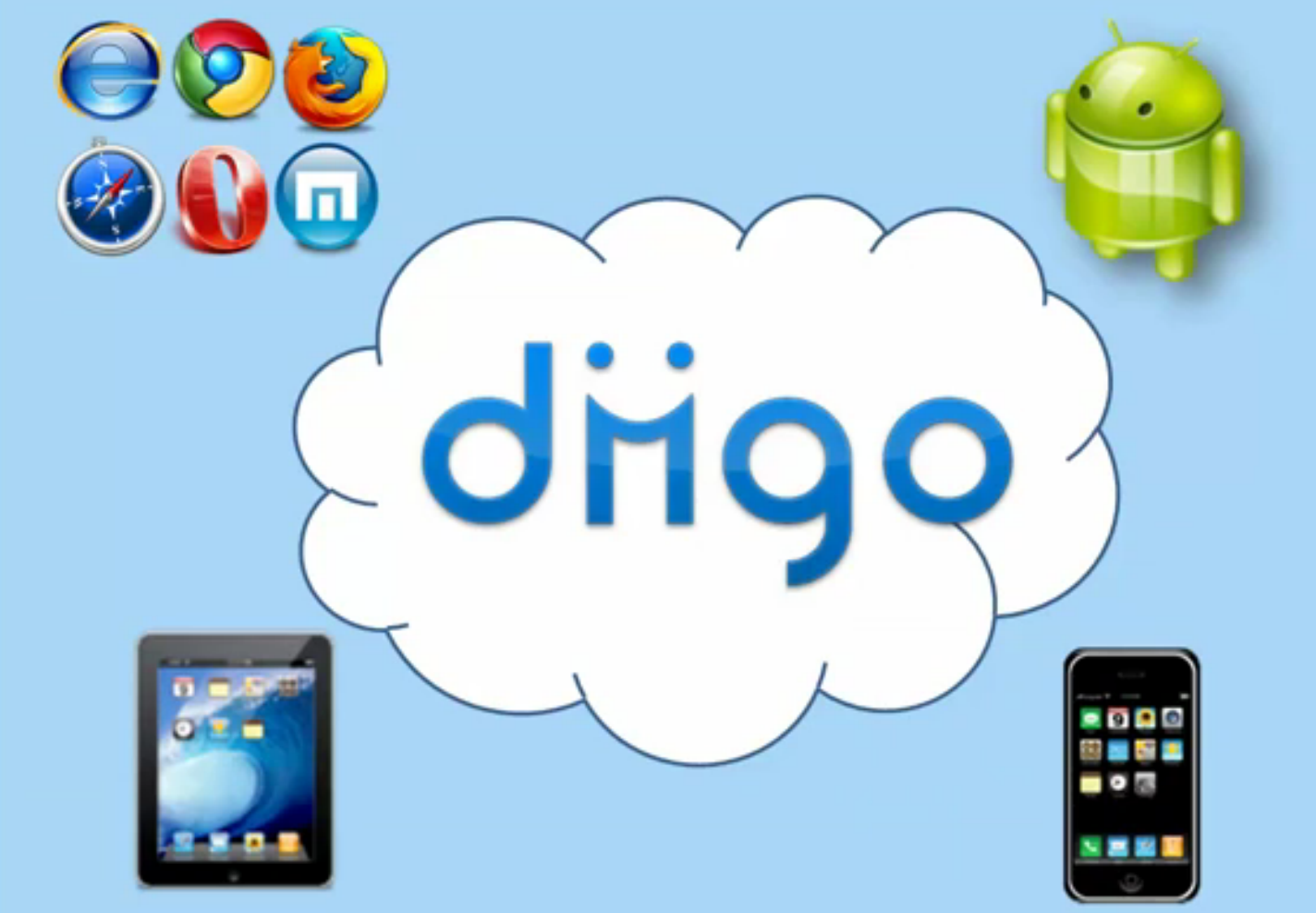 Diigo Pricing, Features, Reviews & Alternatives | GetApp