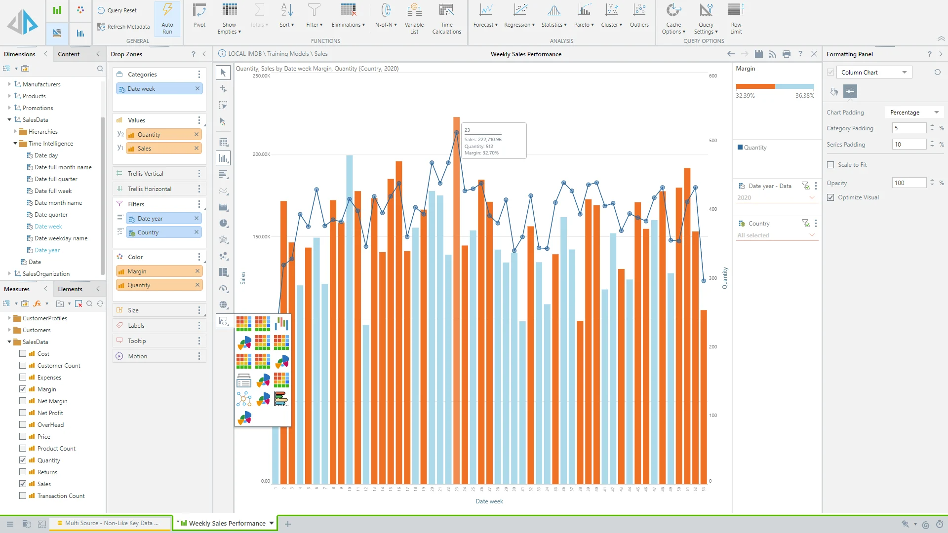 Pyramid Decision Intelligence Platform - Opiniones, precios y ...